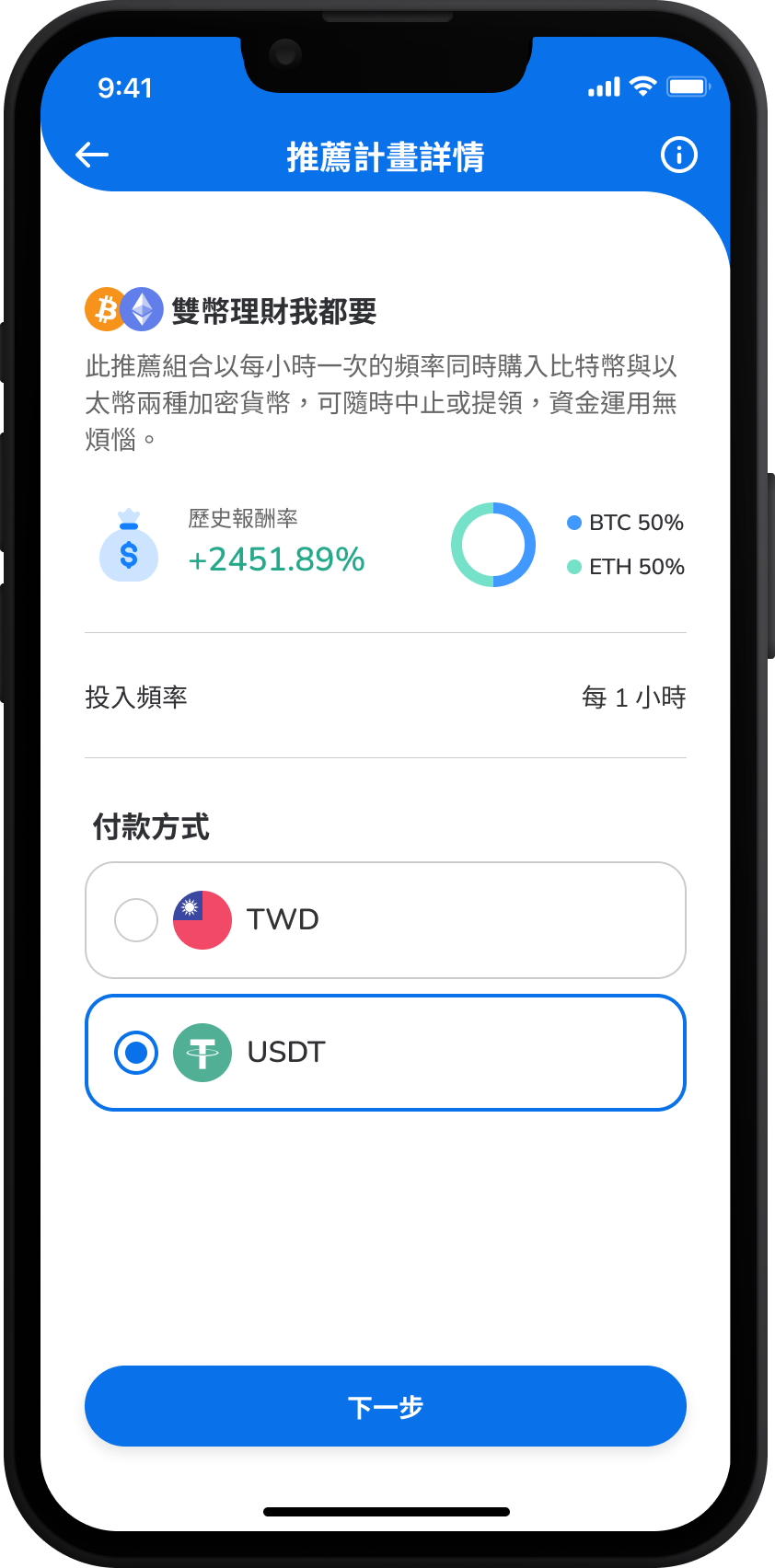 ZONE Wallet 定期定額推薦組合