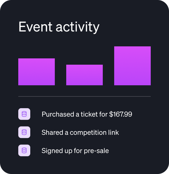 CRM and marketing software for Artists | Audience Republic