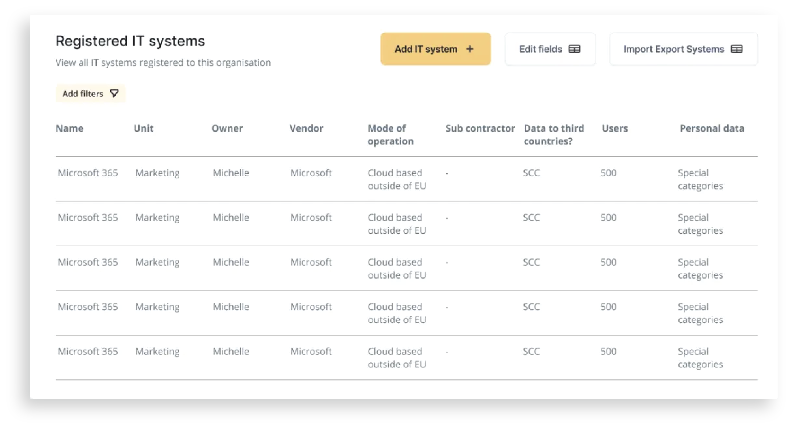 Diri.ai - Cyber risk made easy