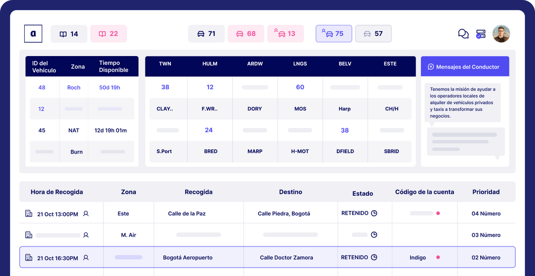 Booking and Dispatch - Autocab