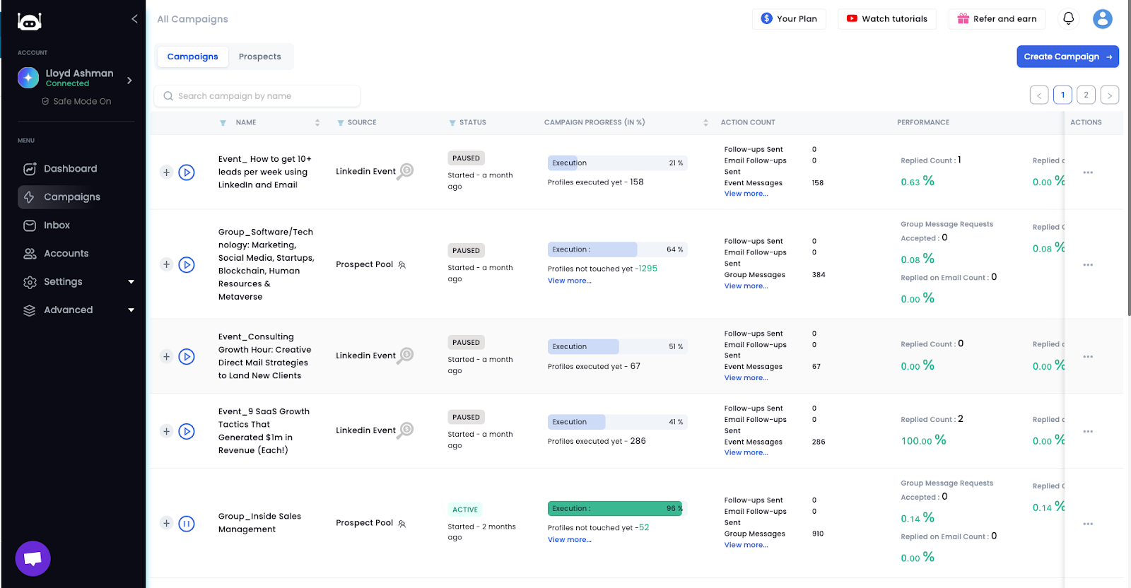 Growbots review: Is it worth the hype? Here’s Our honest review after 2 ...