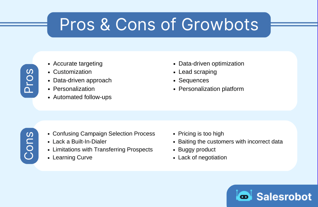 Growbots review: Is it worth the hype? Here’s Our honest review after 2 weeks