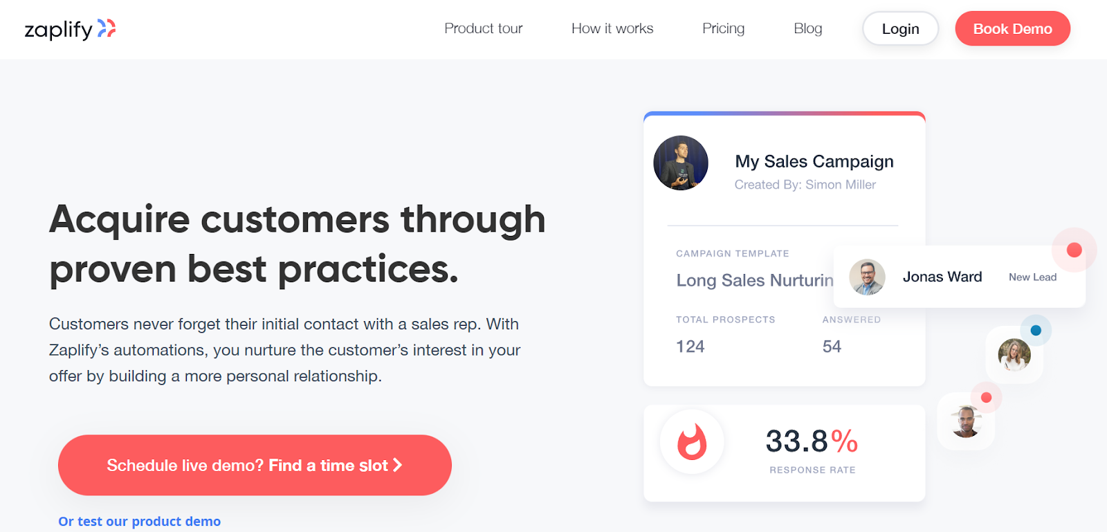 Zaplify Review: Pros, Cons, and Real-World User Experiences in 2023