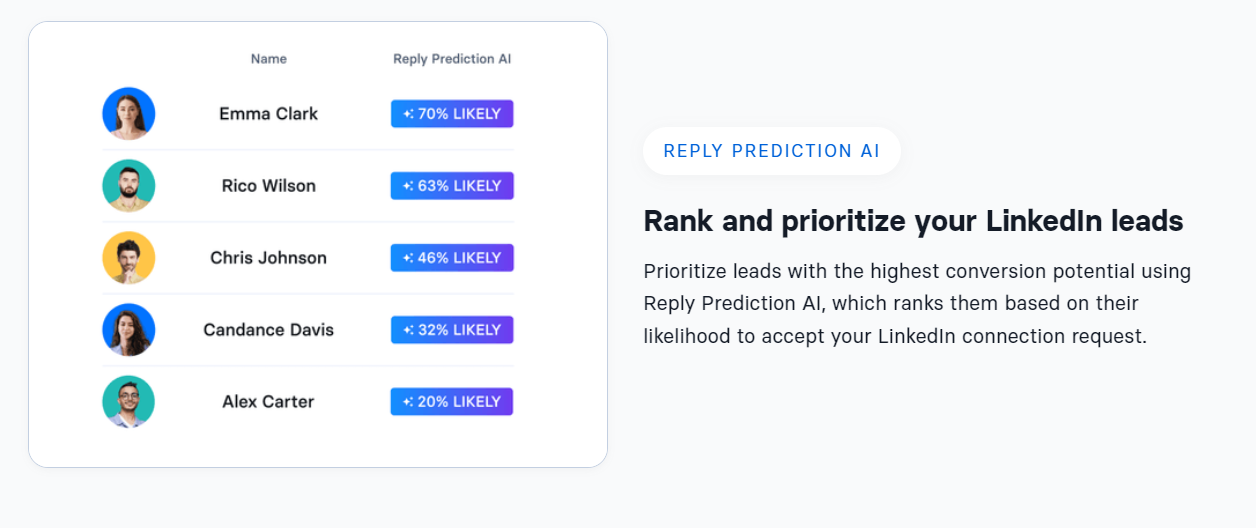 CoPilot AI Review 2024: We Tried It for 11 Days and Here's What We Found…