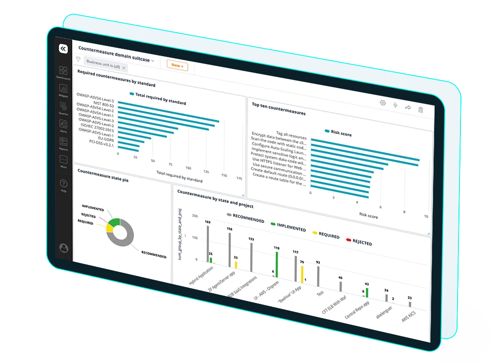 Threat Modeling Platform