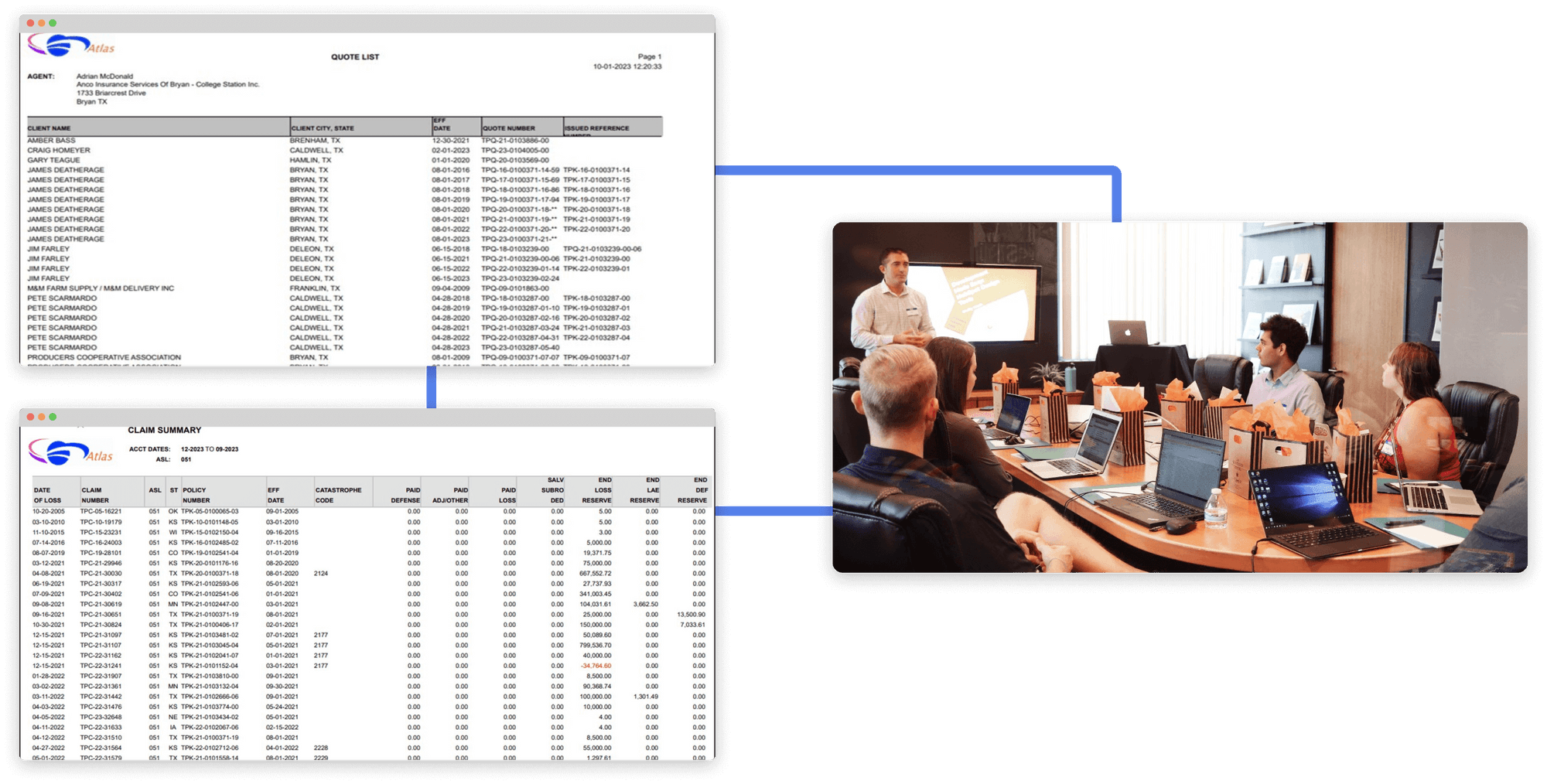 Management & Statutory Reporting