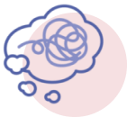 What is the Higher Self?