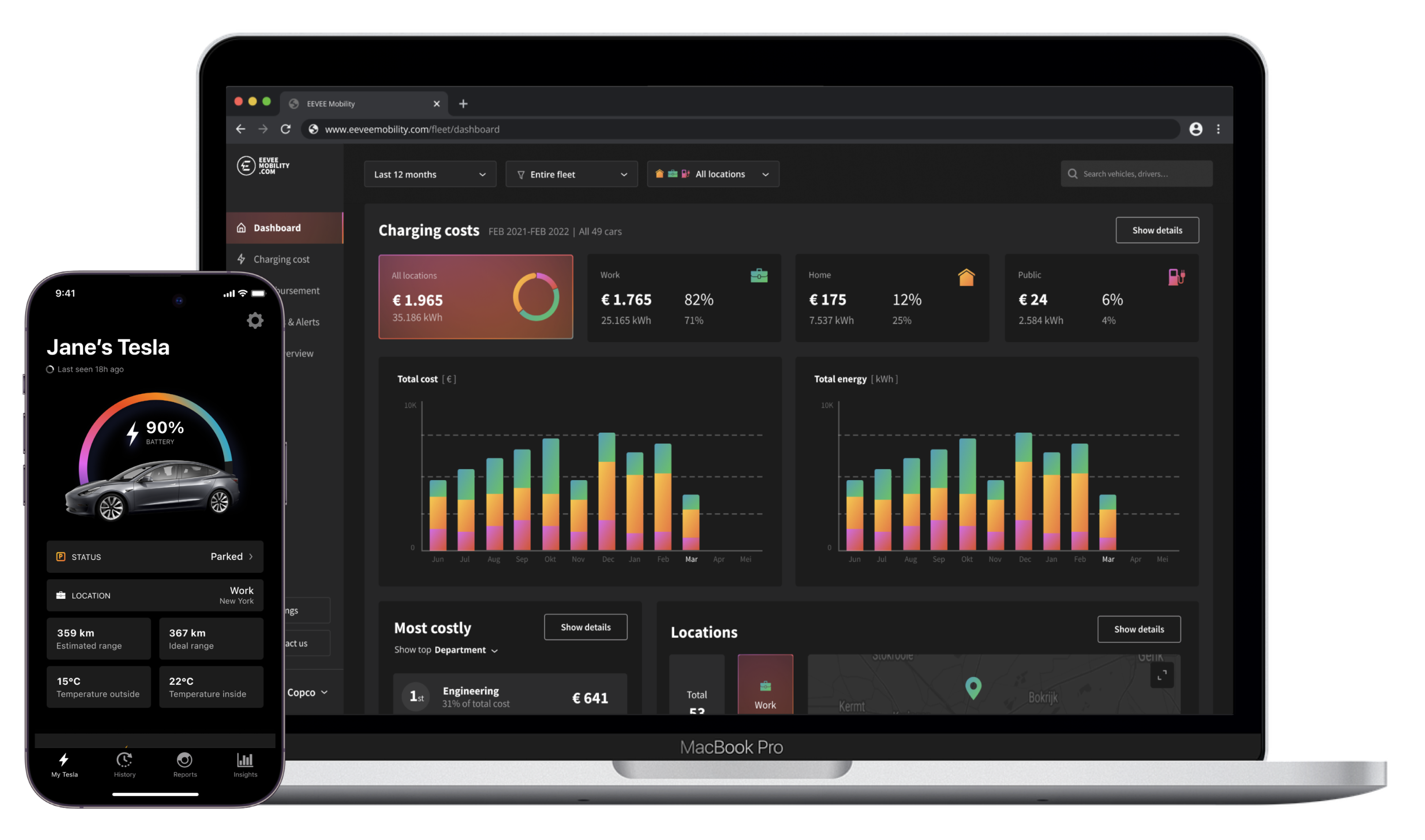 EEVEE Mobility | Optimizing Charge Cost Efficiency for EVs