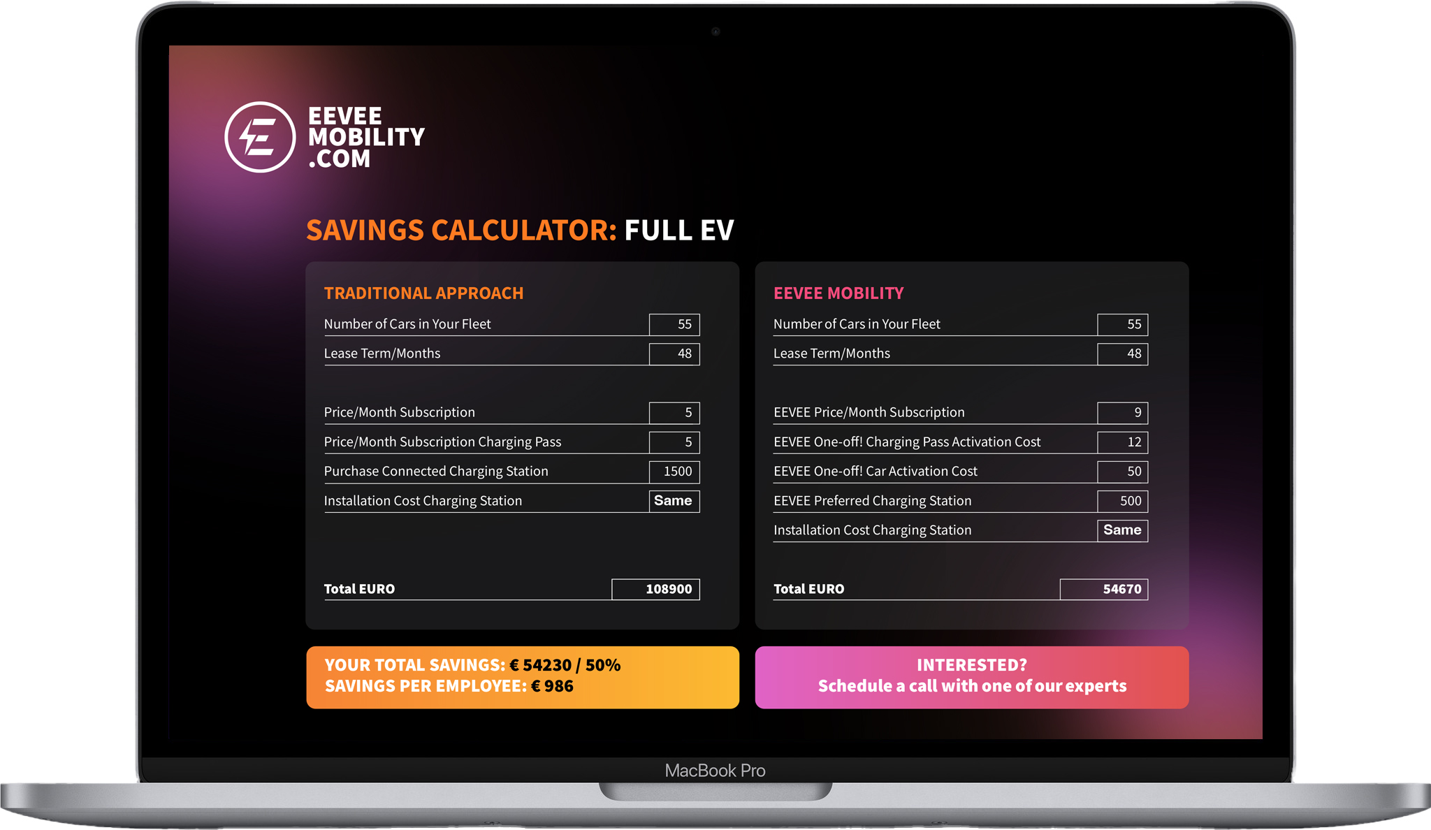 EEVEE Mobility Pricing Formulas | Transparent & Flexible