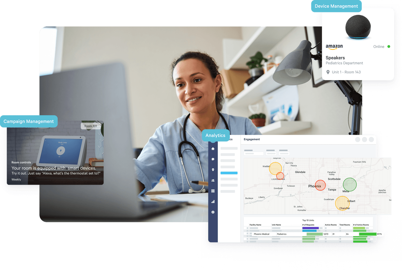 Virtual Health Assistant | Aiva Health