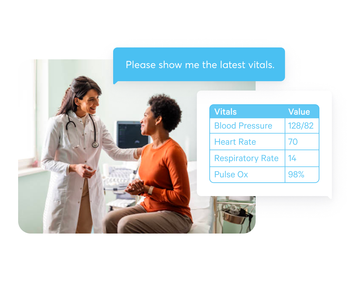Smart Hospitals with Aiva Voice