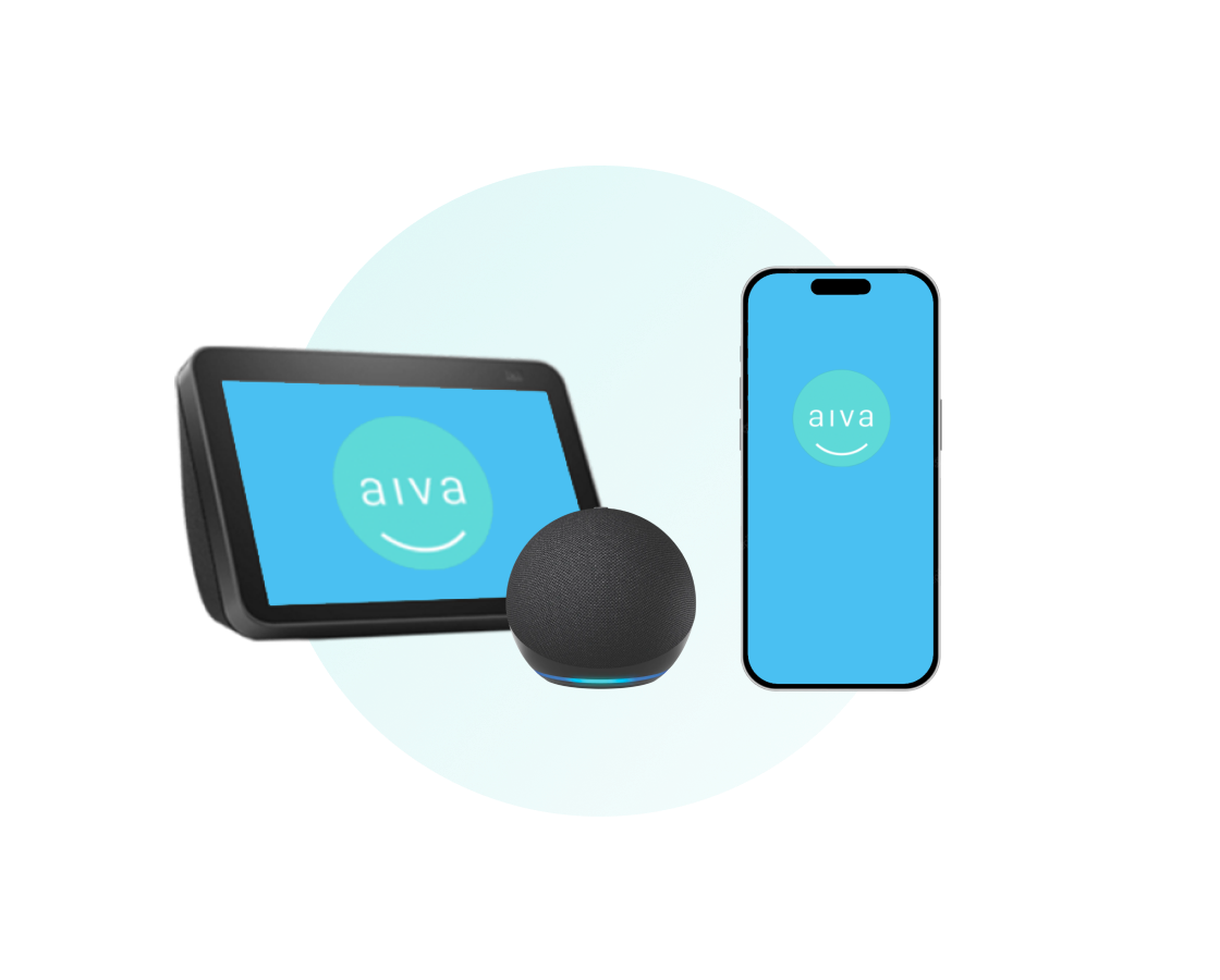 Works With Aiva: A Growing Ecosystem of Integrations
