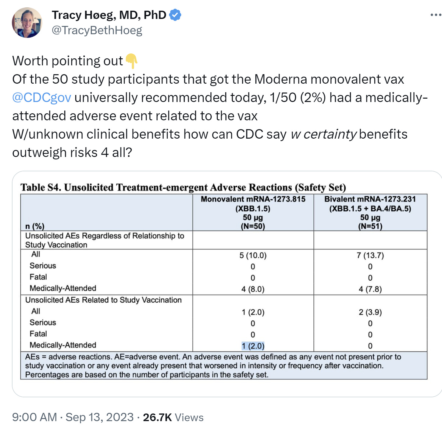 Do you know what safe and effective means according to the CDC? I'm ...