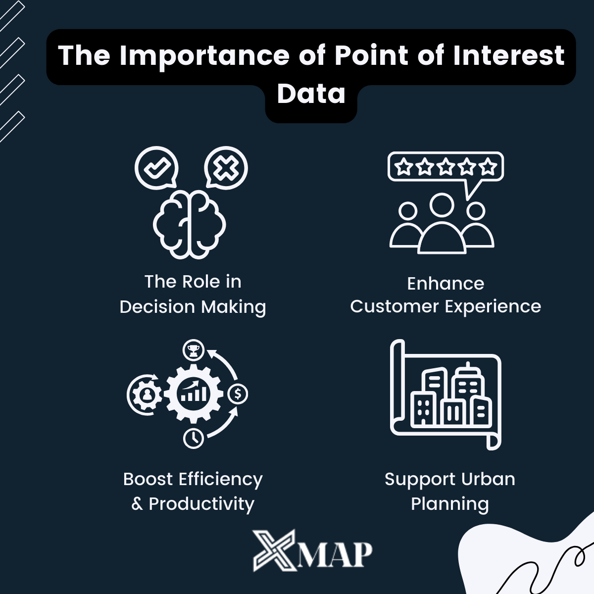 All You Need to Know about Point of Interest Data: A Comprehensive Guide