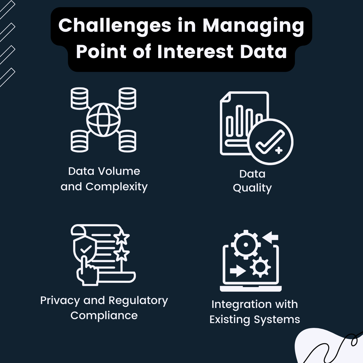 All You Need to Know about Point of Interest Data: A Comprehensive Guide