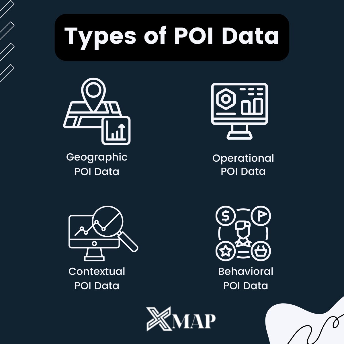 All You Need to Know about Point of Interest Data: A Comprehensive Guide