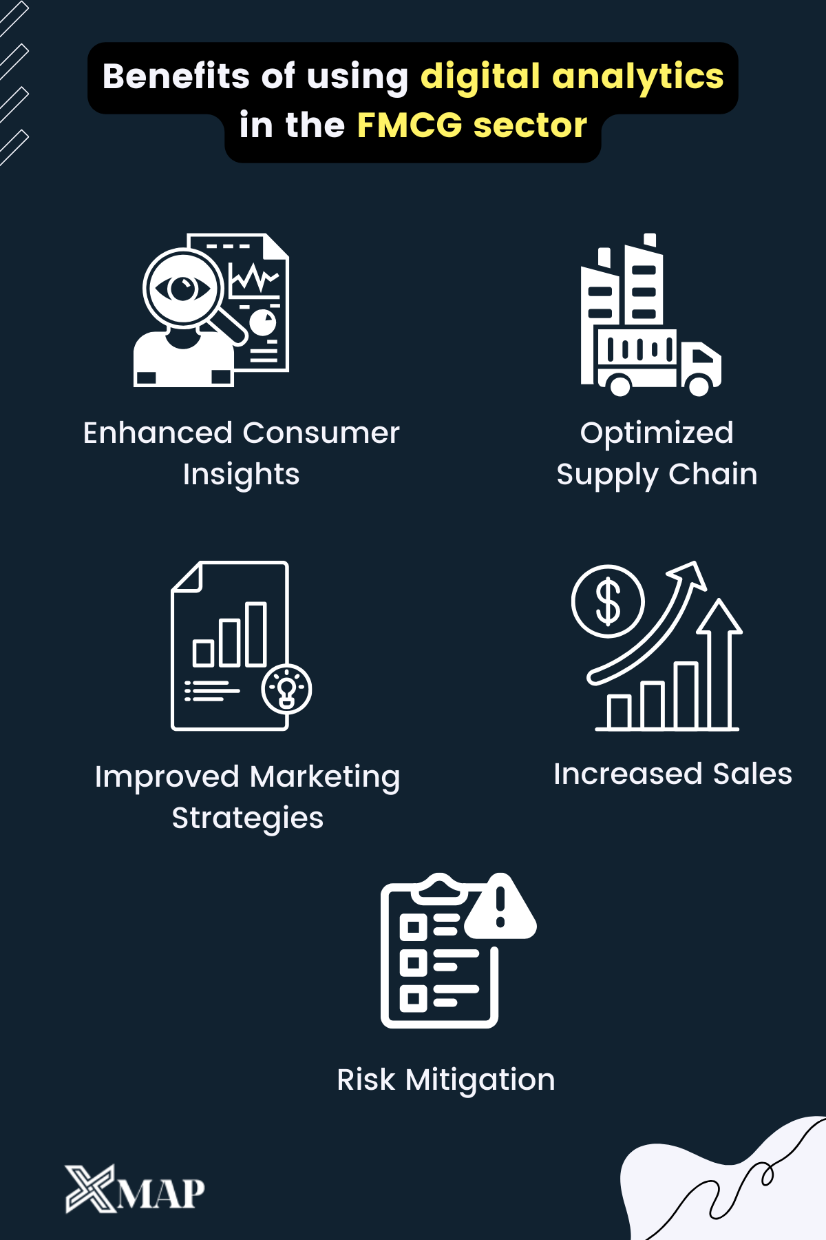 Leveraging Digital Analytics to Boost Your FMCG Business in 2023