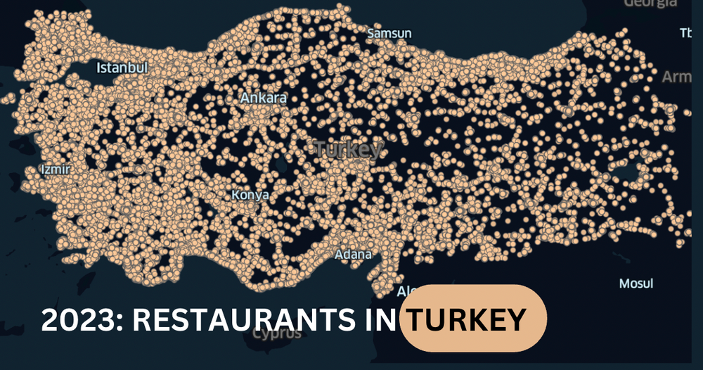 Turkey Restaurants in 2023: Insights for F&B and FMCG Marketing Strategies