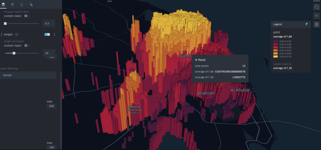 Population Demographics | Saudi Arabia