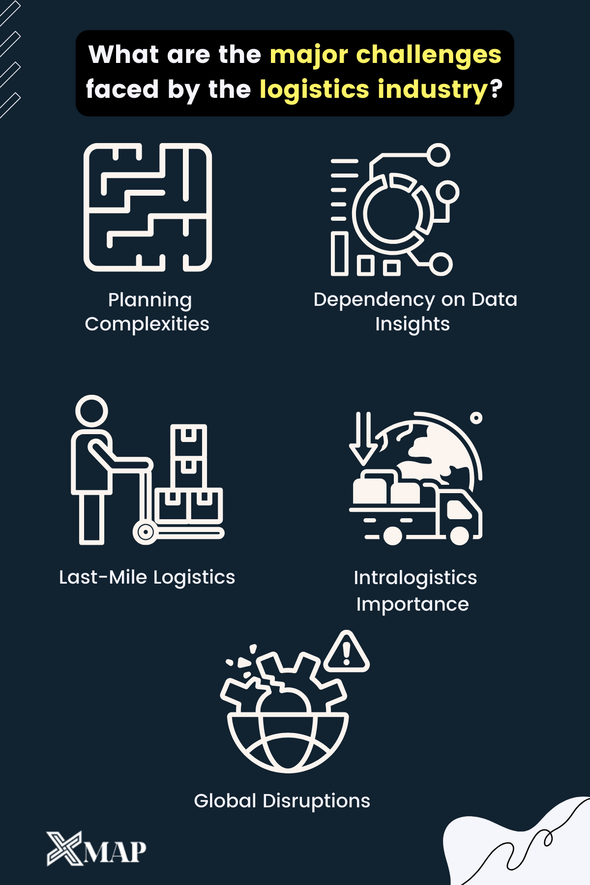 Overcoming Challenges in the Logistics Industry Using Location Intelligence