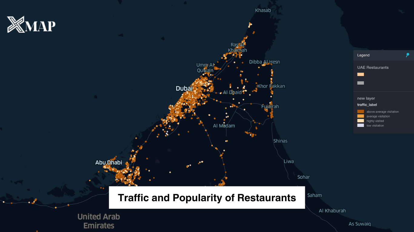 UAE Restaurants and Cafes in 2023: Insights for F&B and FMCG Industries
