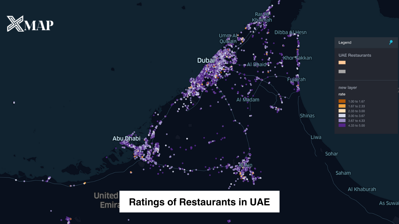 UAE Restaurants and Cafes in 2023: Insights for F&B and FMCG Industries