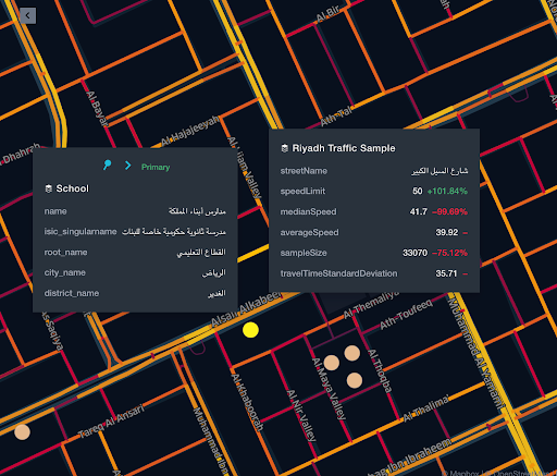 Saudi Arabia - Road Traffic Data