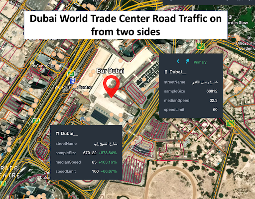United Arab Emirates Road Traffic in 2024 - Detailed Insights