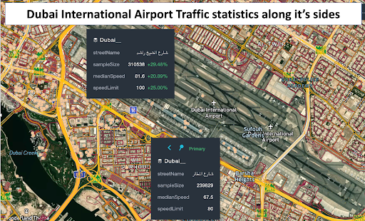 United Arab Emirates Road Traffic in 2024 - Detailed Insights