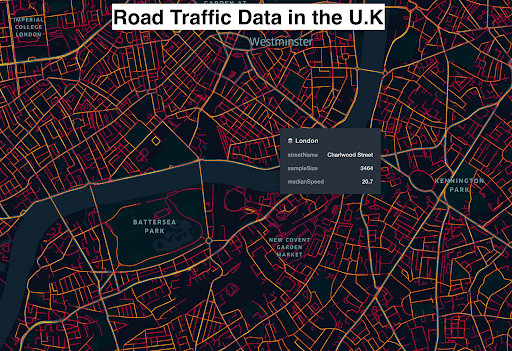 The United Kingdom Road Traffic in 2024: Everything You need to know