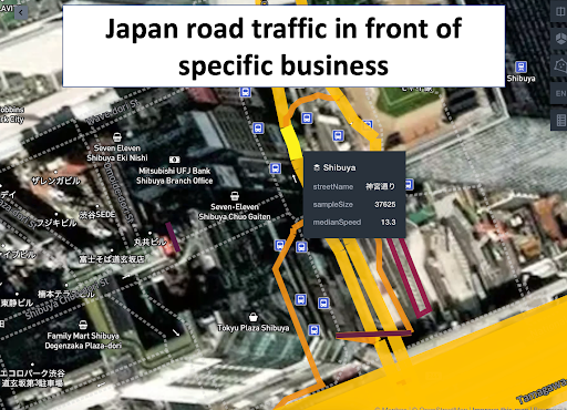 A Comprehensive Guide to Japan's Road Traffic Data: Essential Insights ...