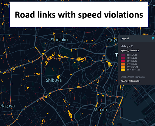 A Comprehensive Guide to Japan's Road Traffic Data: Essential Insights for Infrastructure and ...