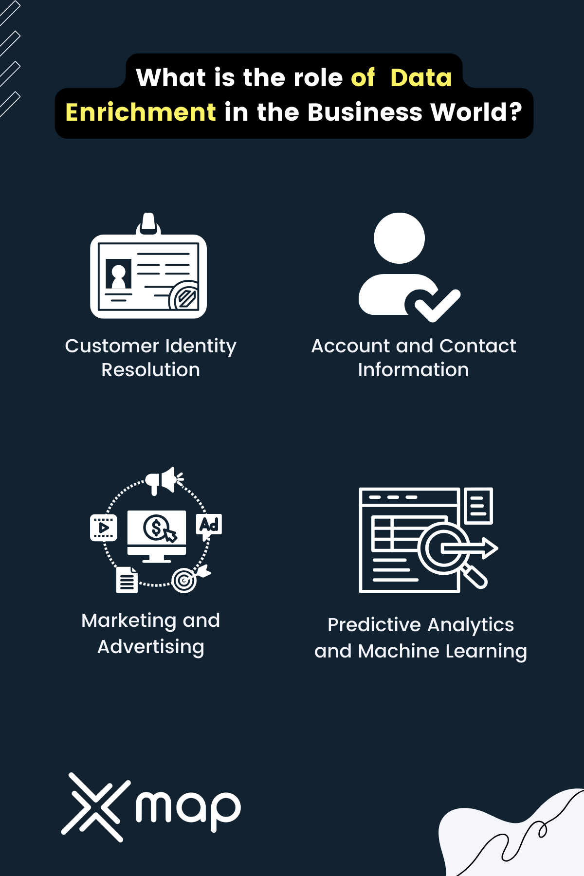 Top Data Enrichment Location Intelligence Tools in 2024