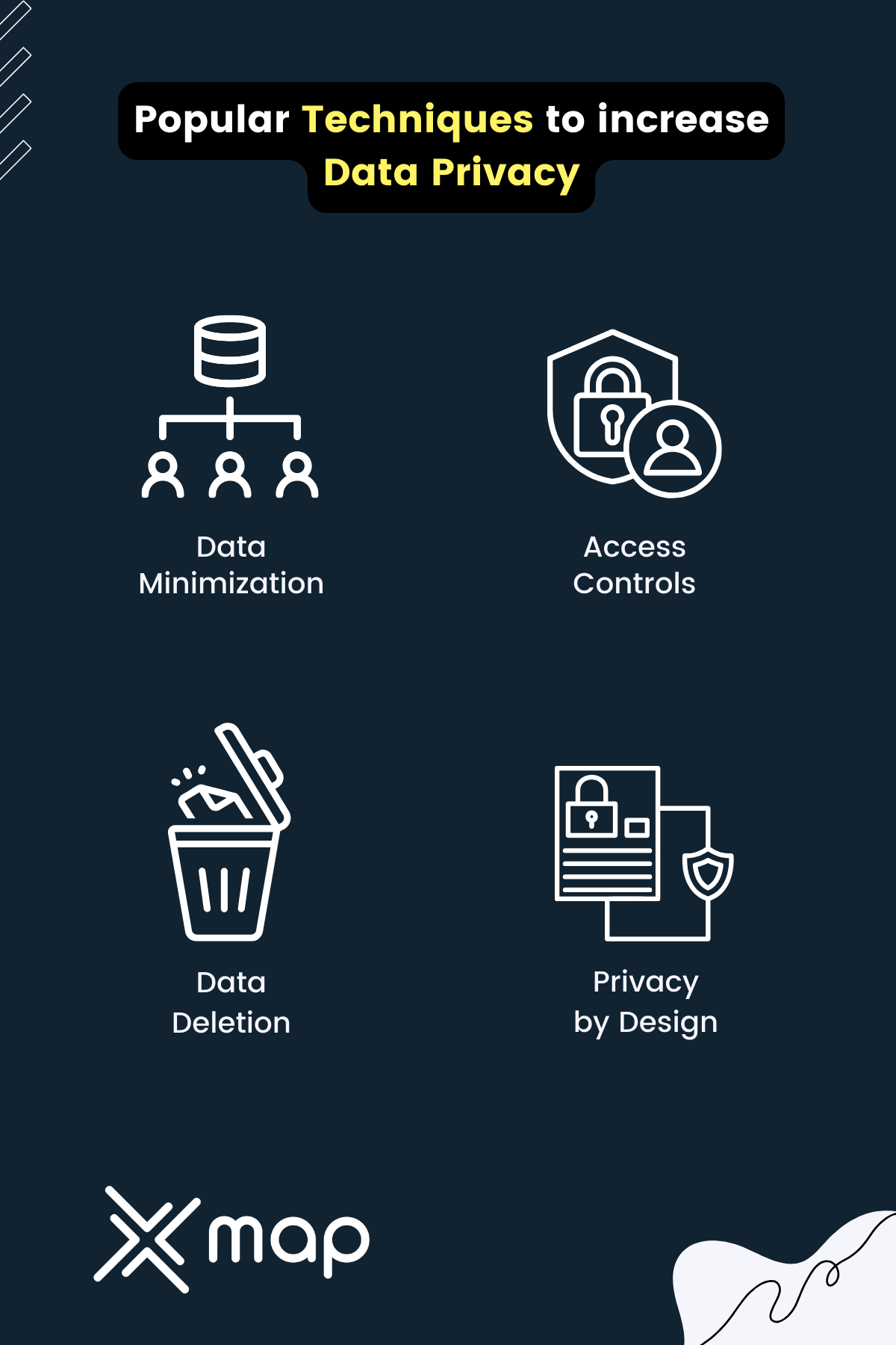 Data Privacy vs Data Security: Striking the Right Balance