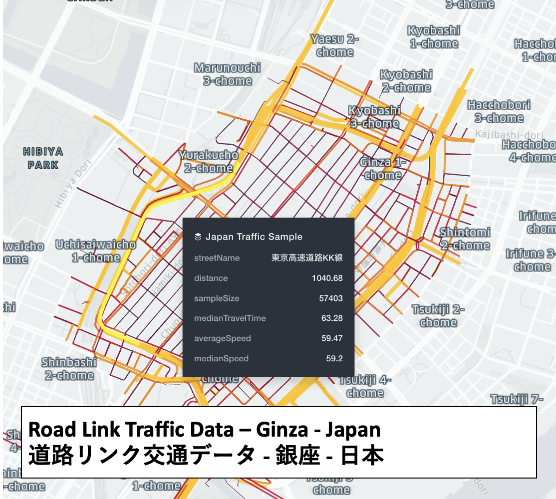 People Flow Data - All What you need to know