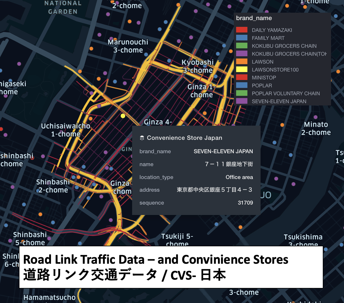 People Flow Data - All What you need to know