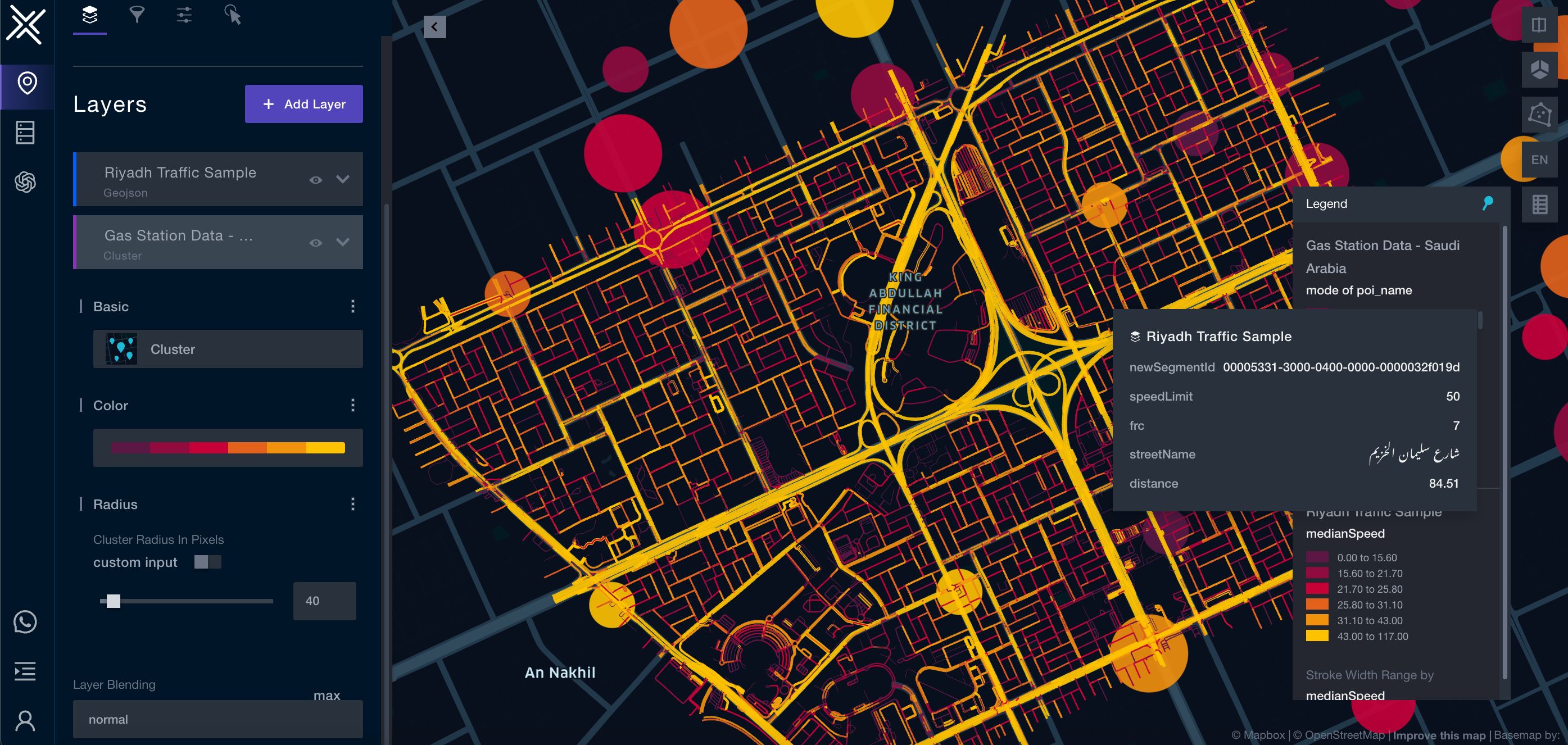 Saudi Arabia's Gas Station Data in 2024: Everything you need to know