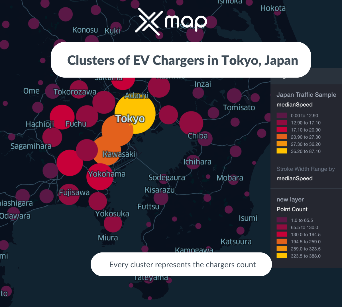 Exploring the Importance of Data Analytics in Electric Vehicle Site ...