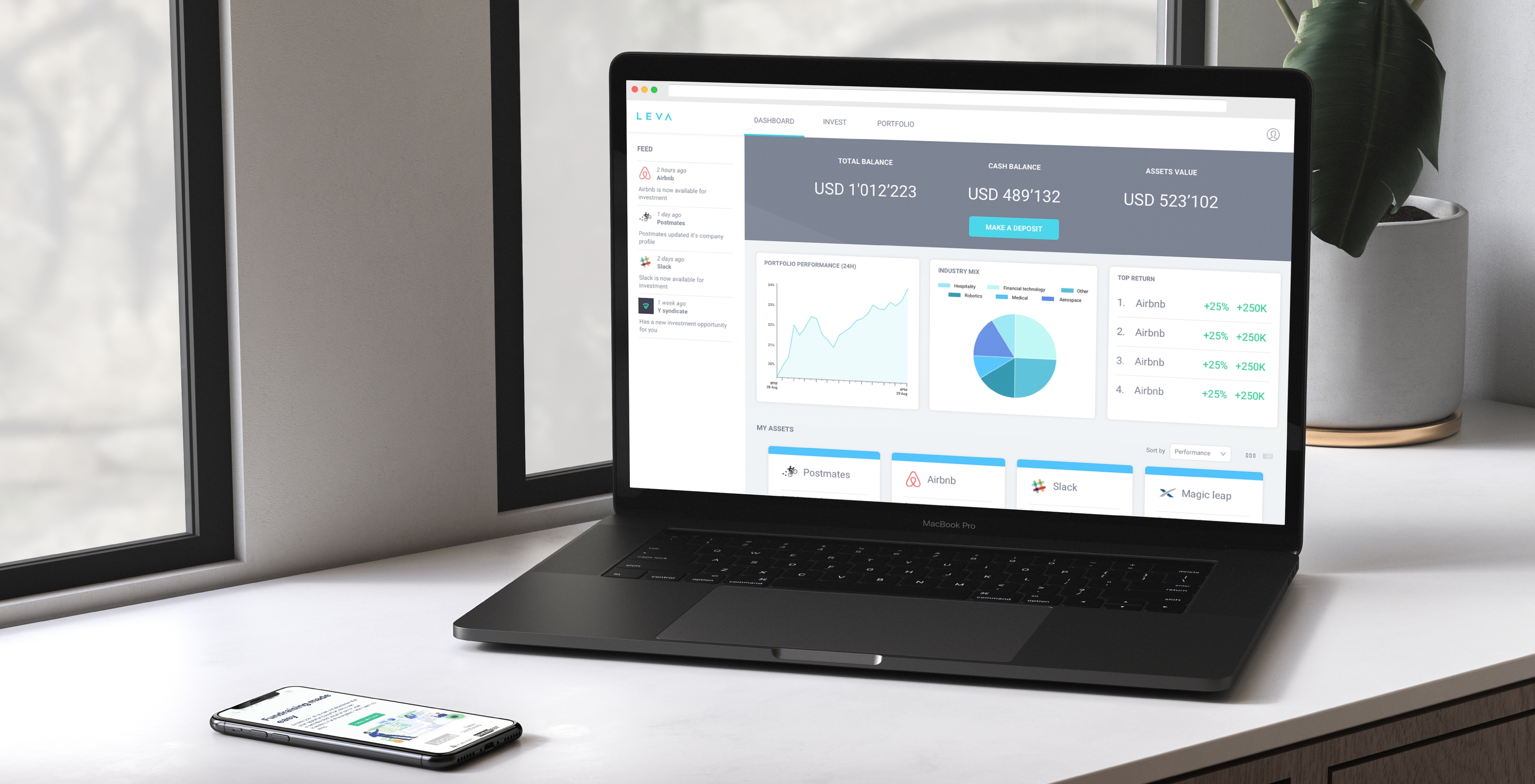 More Devs, More Funding - Softup Technologies