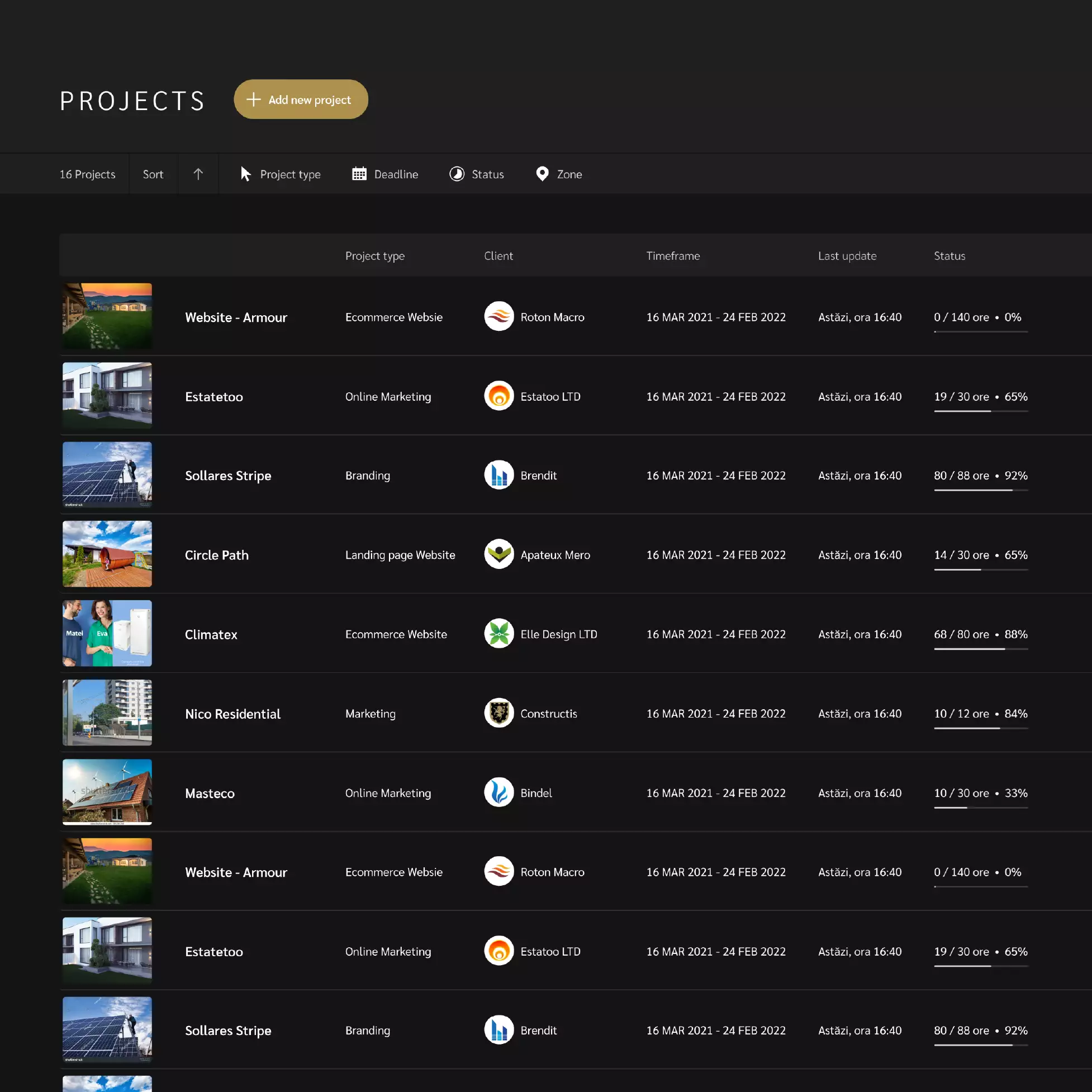 ERP Modules