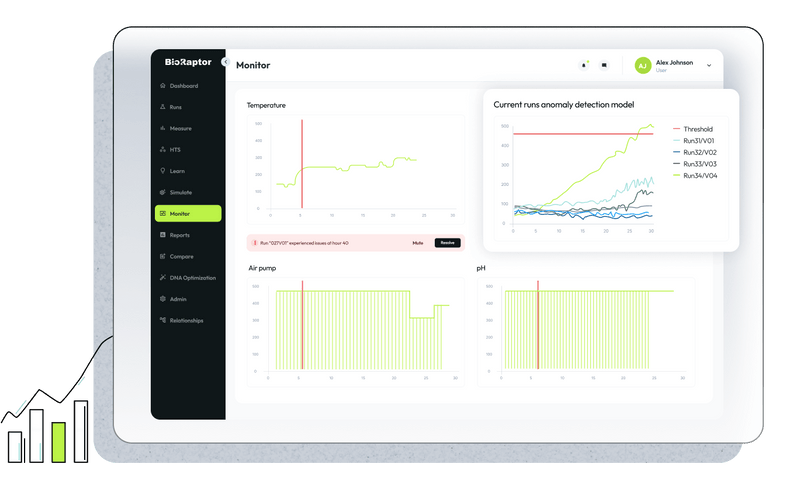 BioRaptor: Unleash your bioprocess data to bring better products to ...