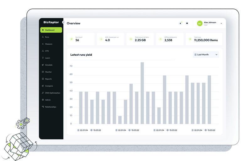BioRaptor: Unleash your bioprocess data to bring better products to ...