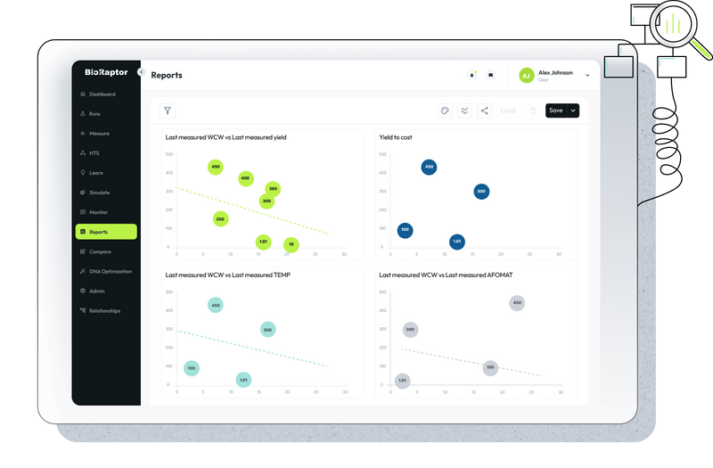 BioRaptor: Unleash your bioprocess data to bring better products to ...