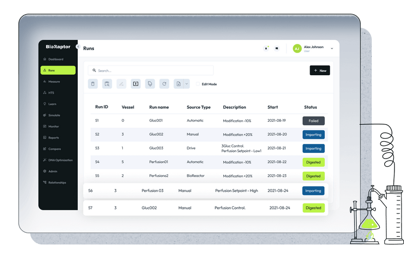 BioRaptor: Unleash your bioprocess data to bring better products to ...