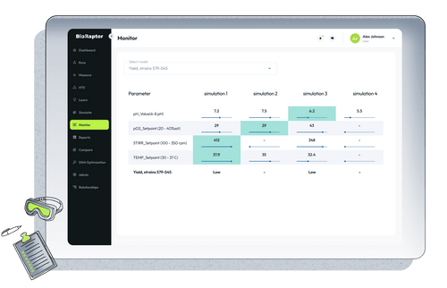 BioRaptor: Unleash your bioprocess data to bring better products to ...