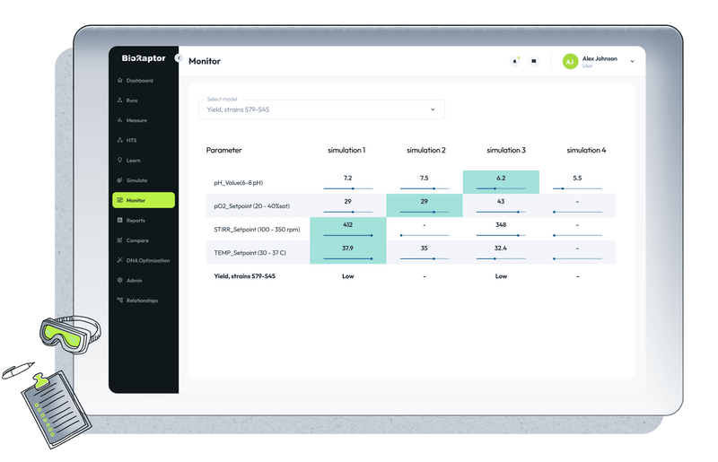 BioRaptor: Unleash your bioprocess data to bring better products to ...