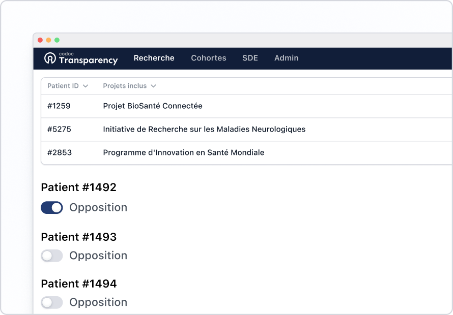 codoc transparency | Notre plateforme de transparence pour faciliter l'information et l ...