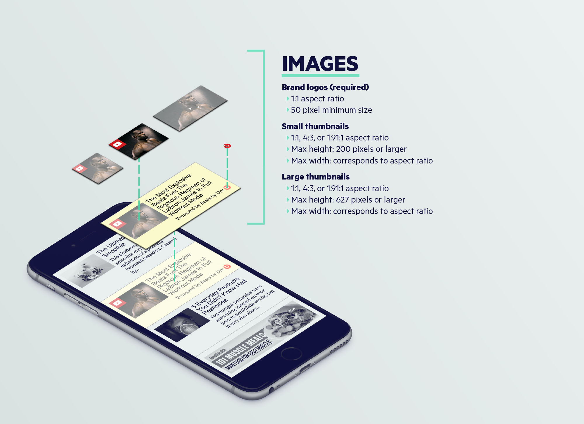 Guide To OpenRTB 2.4 And Native 1.1, The New IAB Standards — Sharethrough