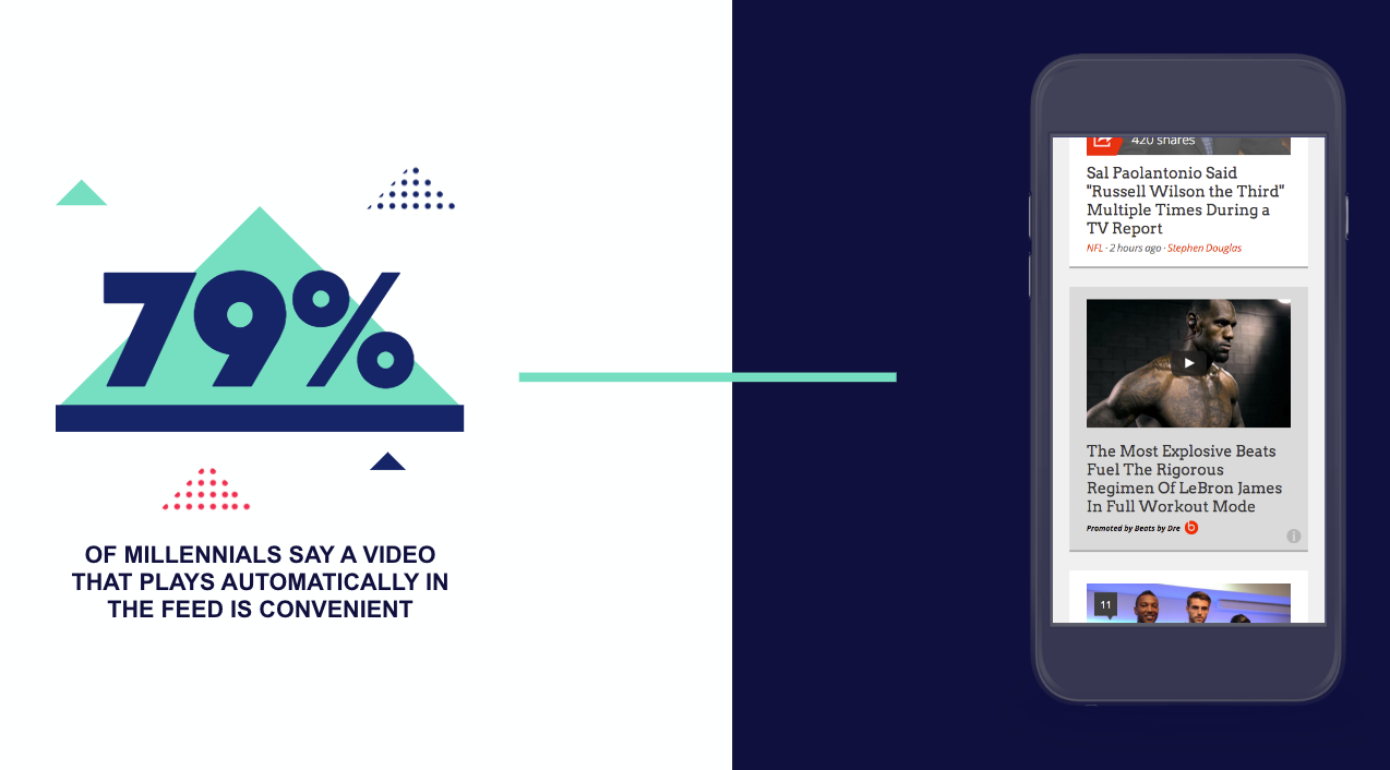 The Four Elements Of A Good Advertising Experience — Sharethrough