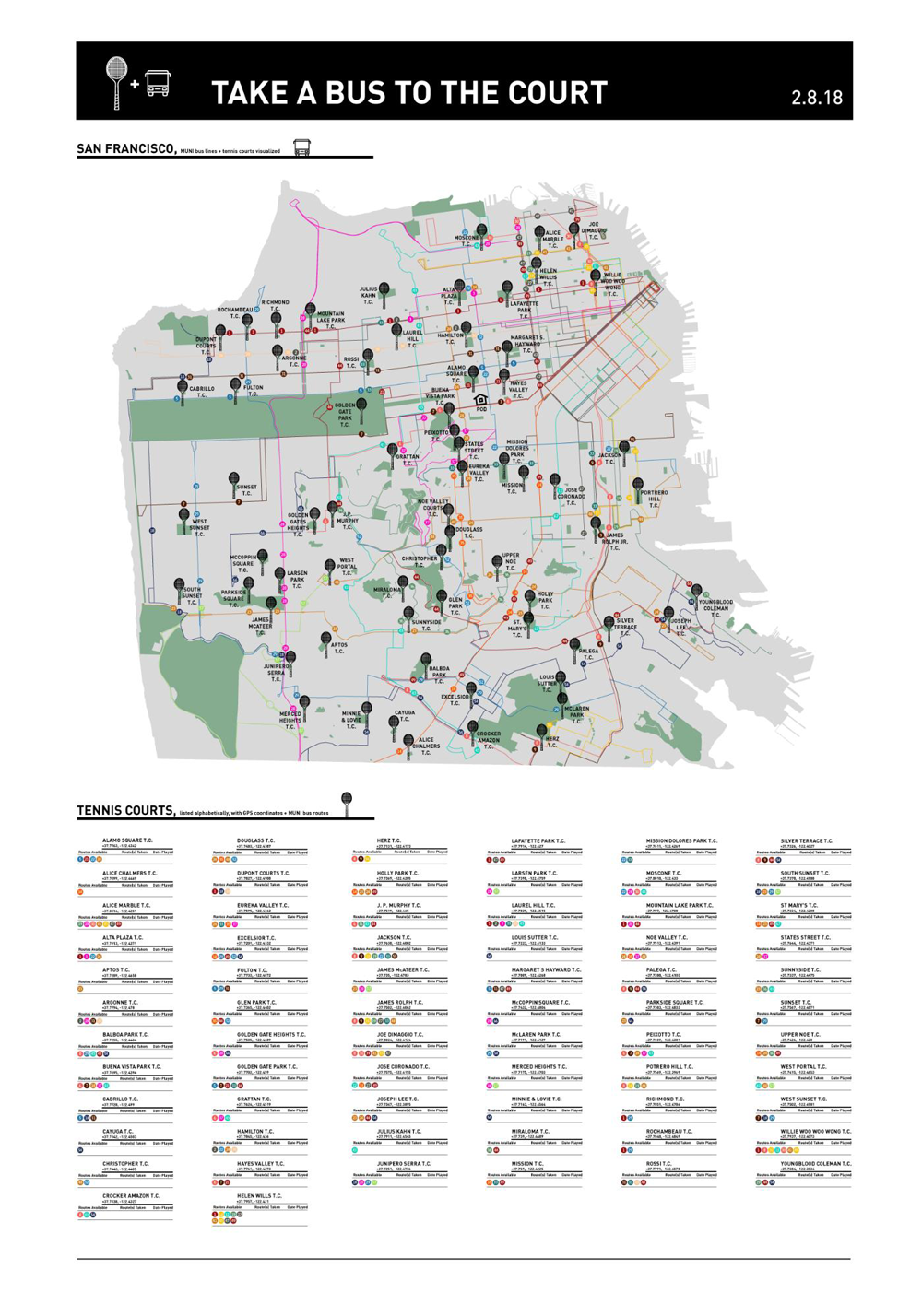A Cartography Nerd's Guide to Custom Map-Making - IDEO